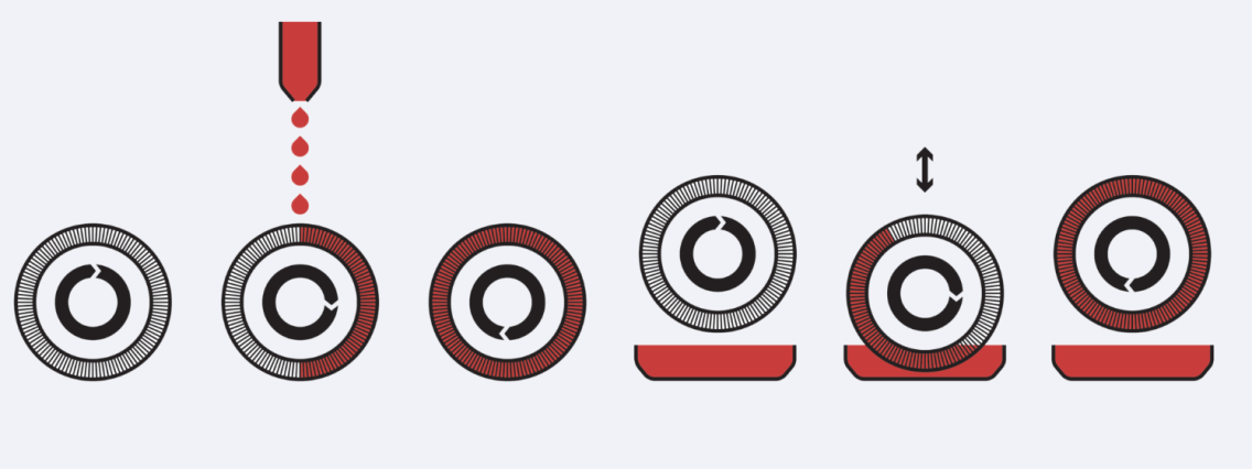 Impregnation Resins – Von Roll